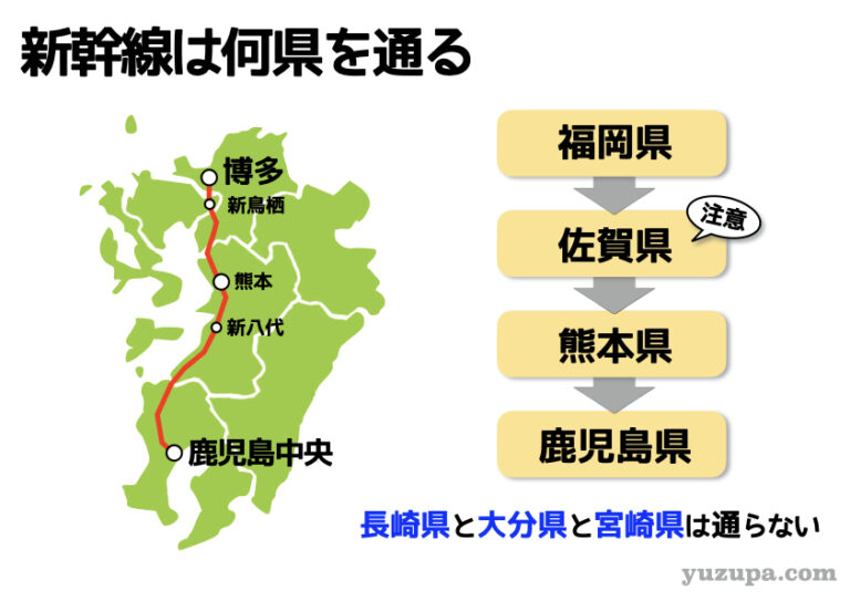 中学受験：新幹線の全国路線図…複雑そうなに見えて実はシンプル | かるび勉強部屋