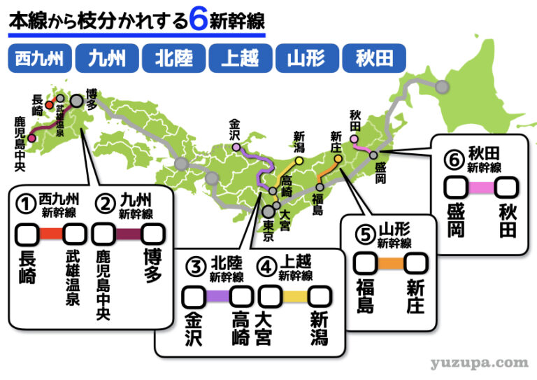 中学受験：新幹線の全国路線図…複雑そうで実はシンプル | かるび勉強部屋